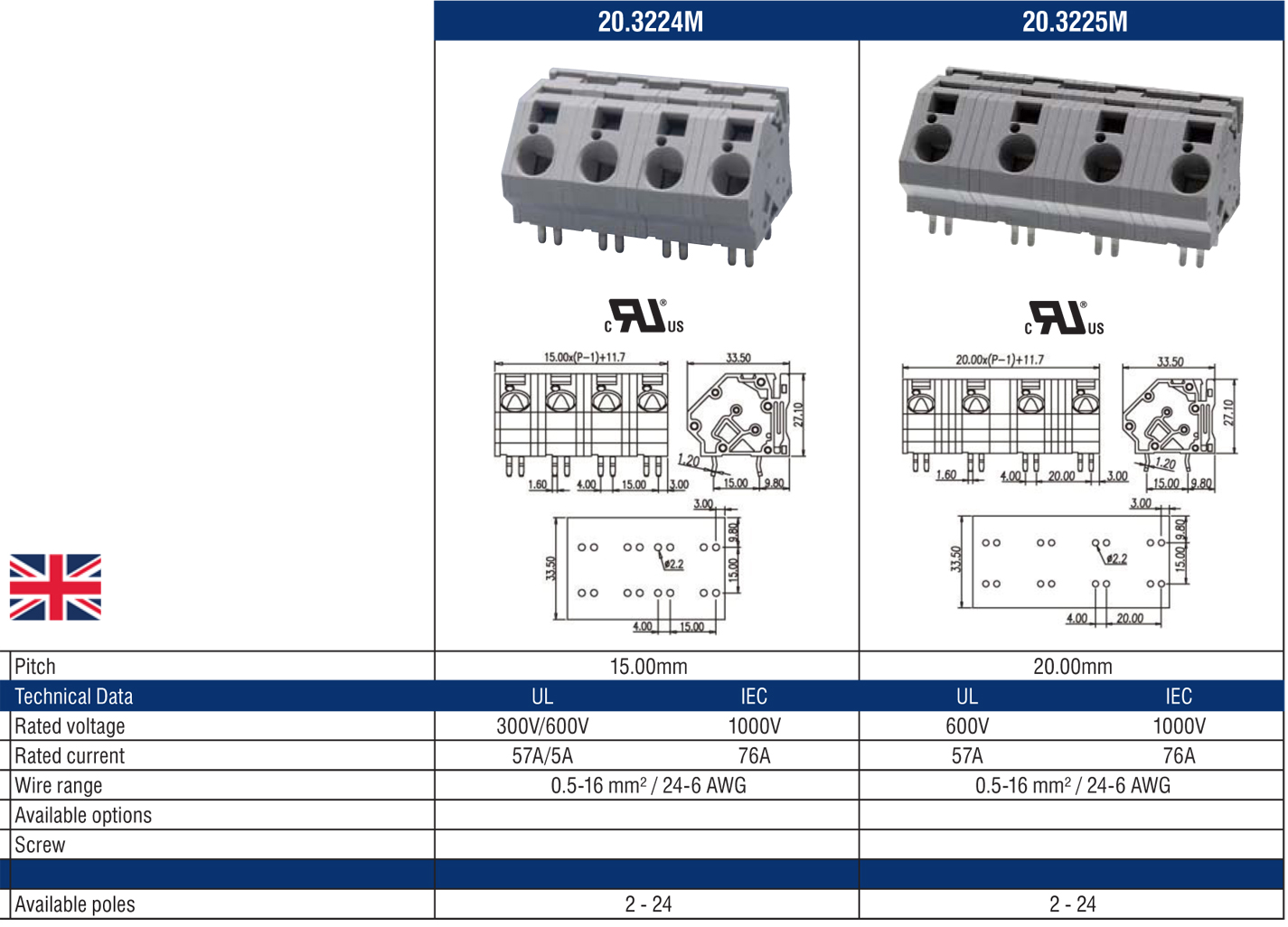 Screwless Terminal Blocks - Sonectrad-BRN